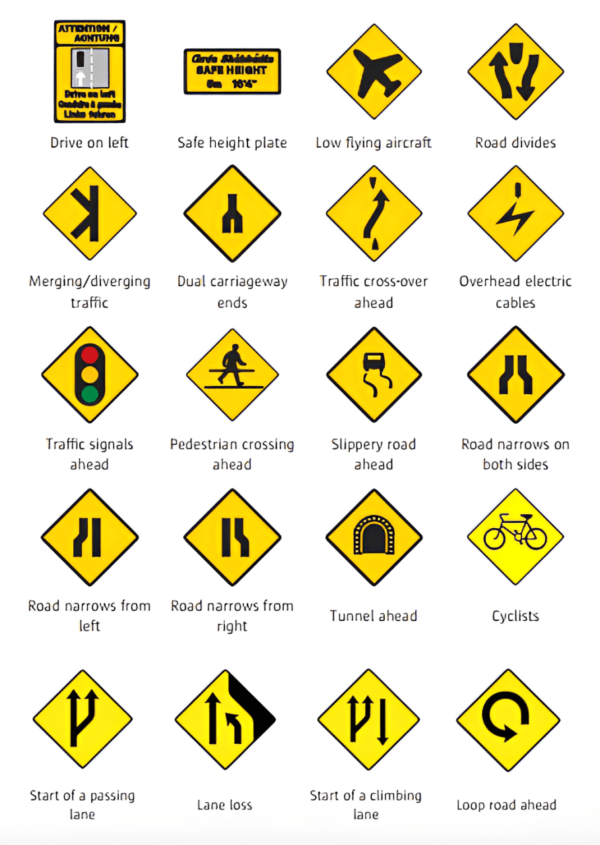 Dublin Road Signs – Must-Know Signs for Safe Driving (2025)