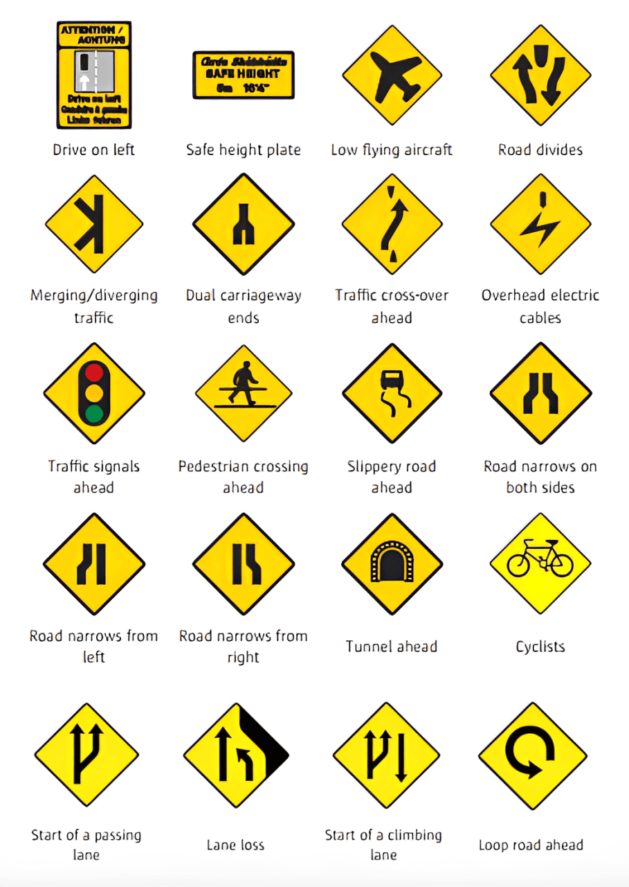 Dublin Road Signs – Must-Know Signs for Safe Driving (2025)