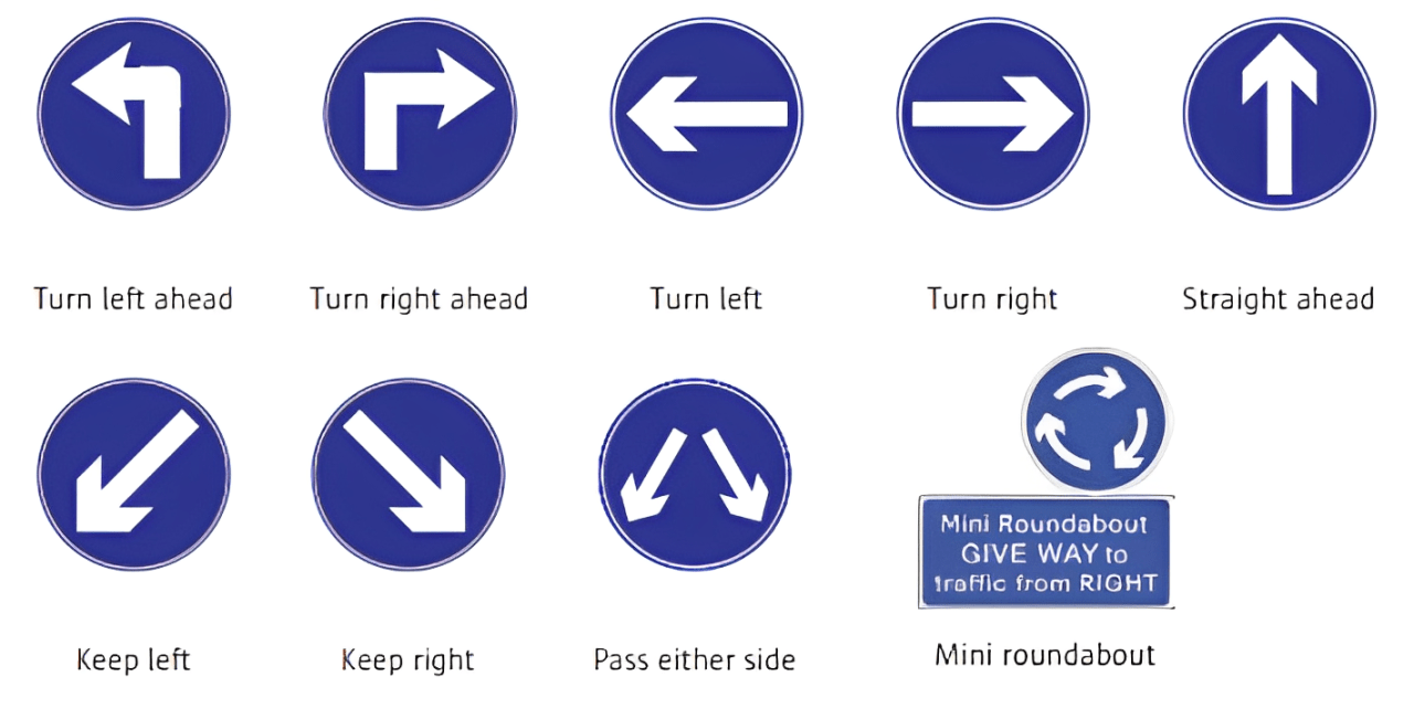 Dublin Road Signs – Must-Know Signs for Safe Driving (2025)