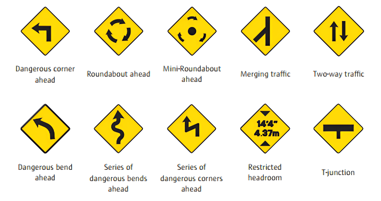 Dublin Road Signs – Must-Know Signs for Safe Driving (2025)