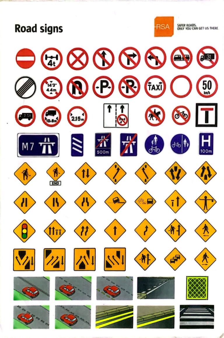 Dublin Road Signs – Must-Know Signs for Safe Driving (2025)